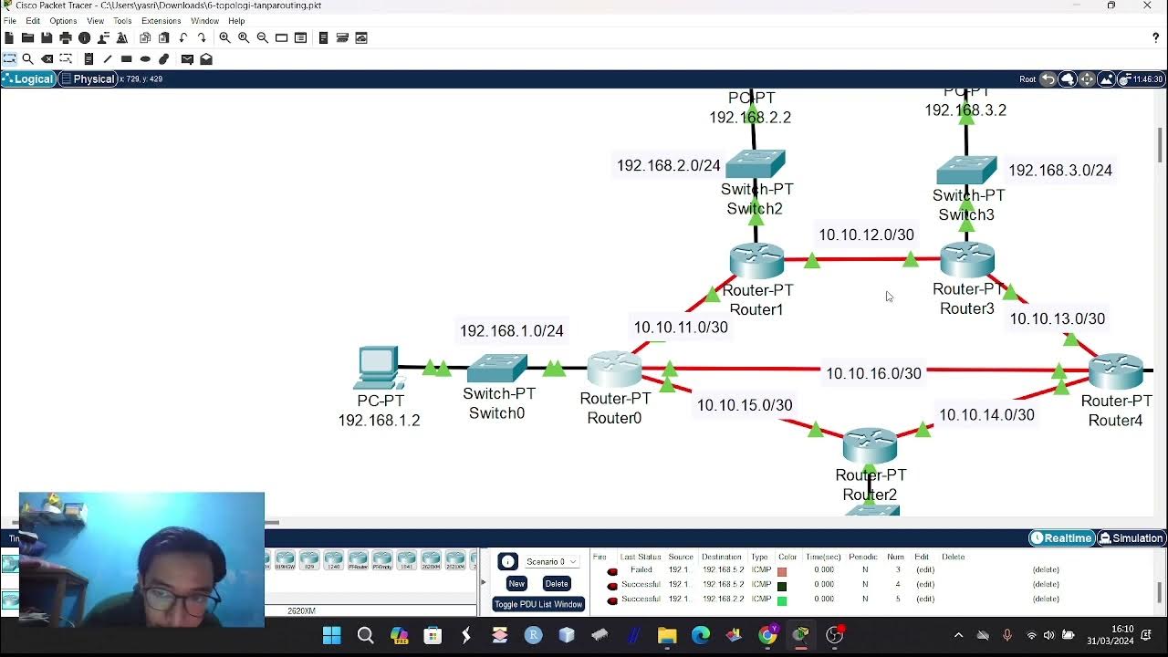 220605110070_M Yasril Adim Al Amin_Simulasi Tutorial Konfigurasi Routing OSPF_Jaringan Komputer ...