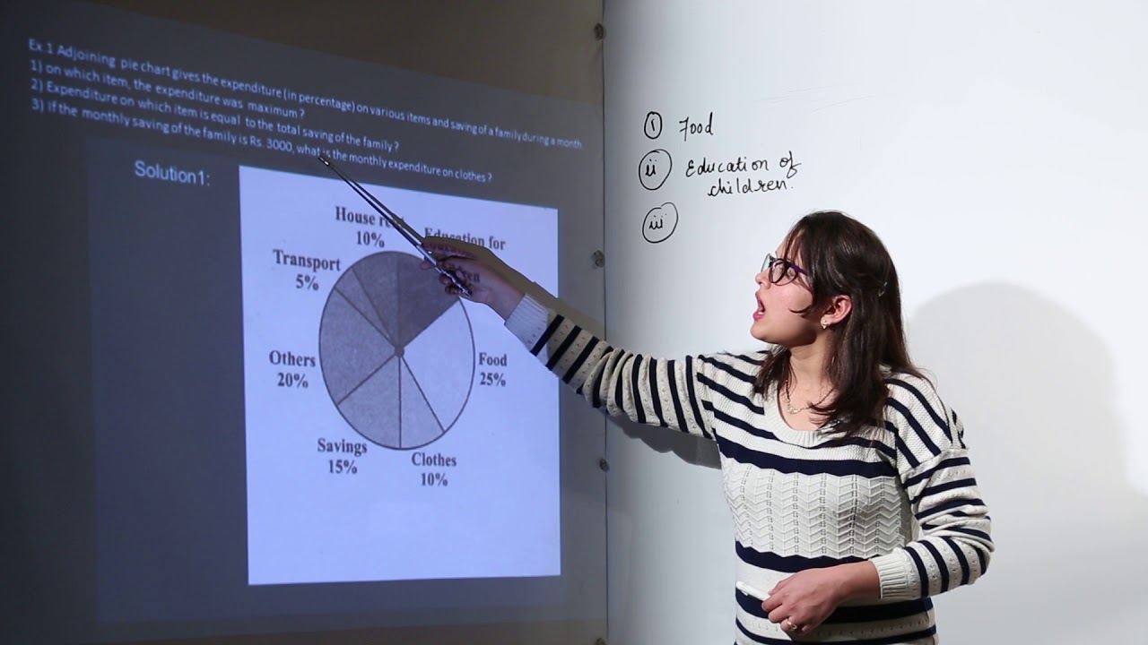 Online Free Lecture l ICSE CLASS 8 | MATHS | CHAPTER 5 | DATA HANDELING ...
