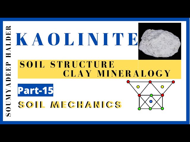 Kaolinite Structure
