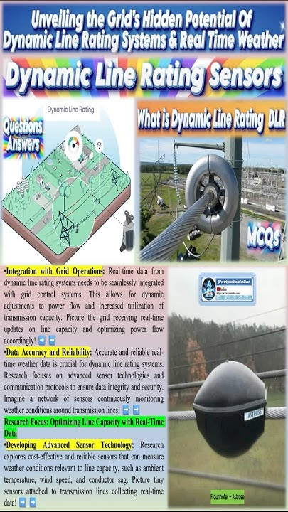 Dynamic Line Rating - YouTube