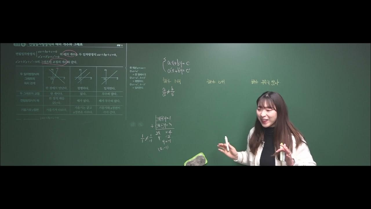 쎈 중2-1 일차함수와 일차방정식의 관계 개념 중2B1 - YouTube