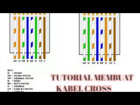Tutorial Pembuatan Kabel Cross - YouTube