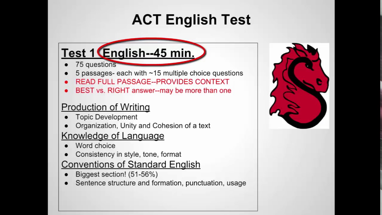 2017 ACT Test Prep Guide - YouTube