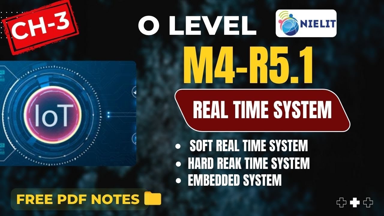 Hard & Soft Real-Time Systems Explained 💡 | Class 11 Chapter 3 ...