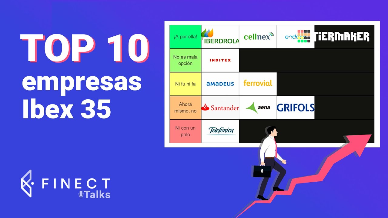 TOP 10 EMPRESAS IBEX 35 📊 TIER LIST con DAVID GALÁN (Bolsa General ...