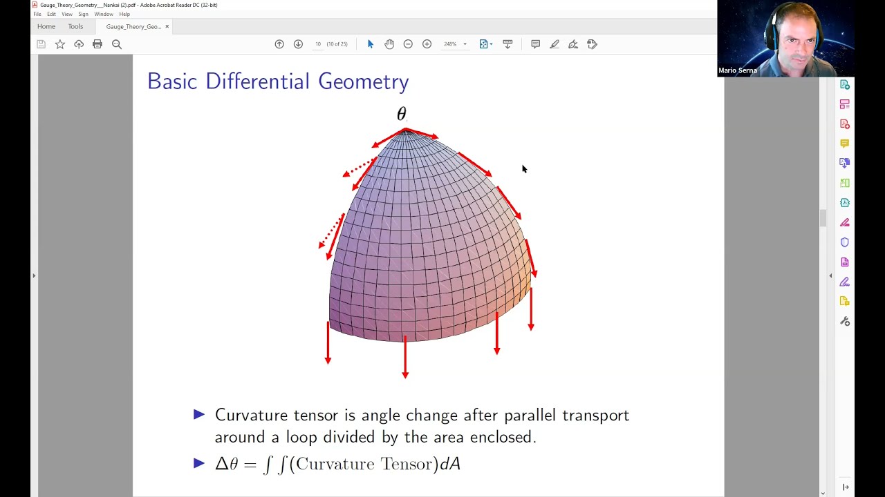 On Visualising Kaluza Klein and Other Hidden Geometries Inside Gauge ...