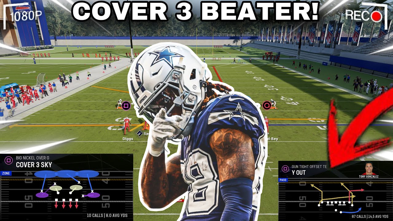 THIS IS THE BEST COVER 3 BEATER IN MADDEN 24! - YouTube