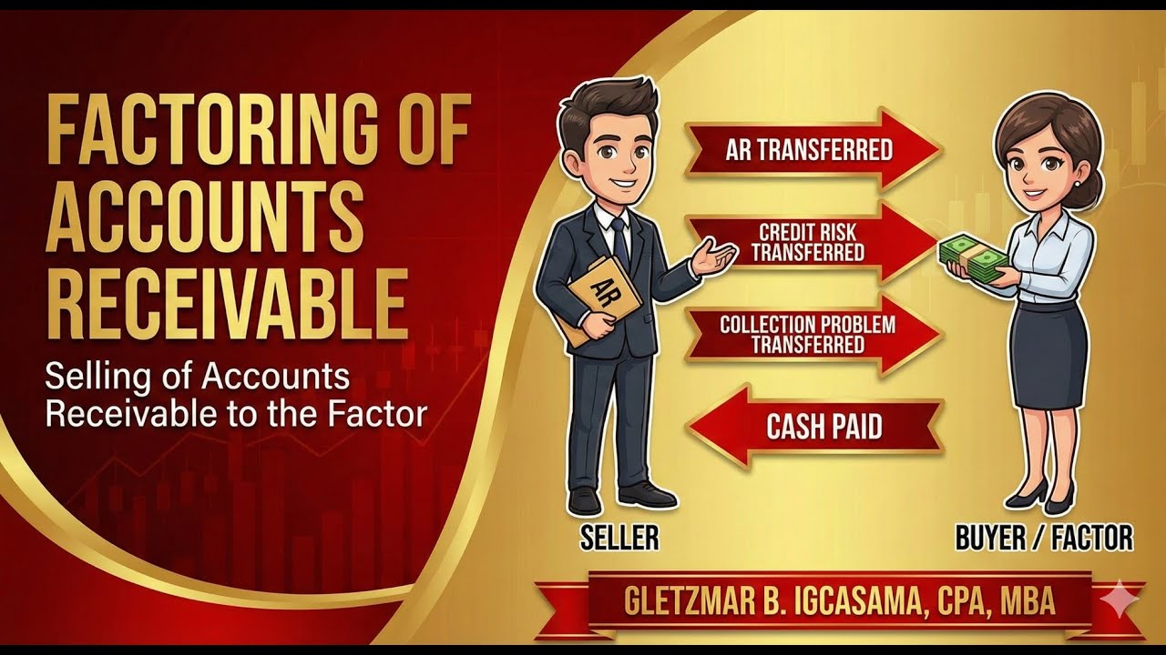 Factoring of Accounts Receivable: Seller vs. Factor Accounting ...
