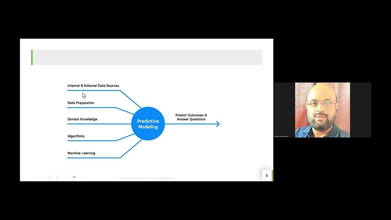 Programming Mental Health in Python session 3 - YouTube