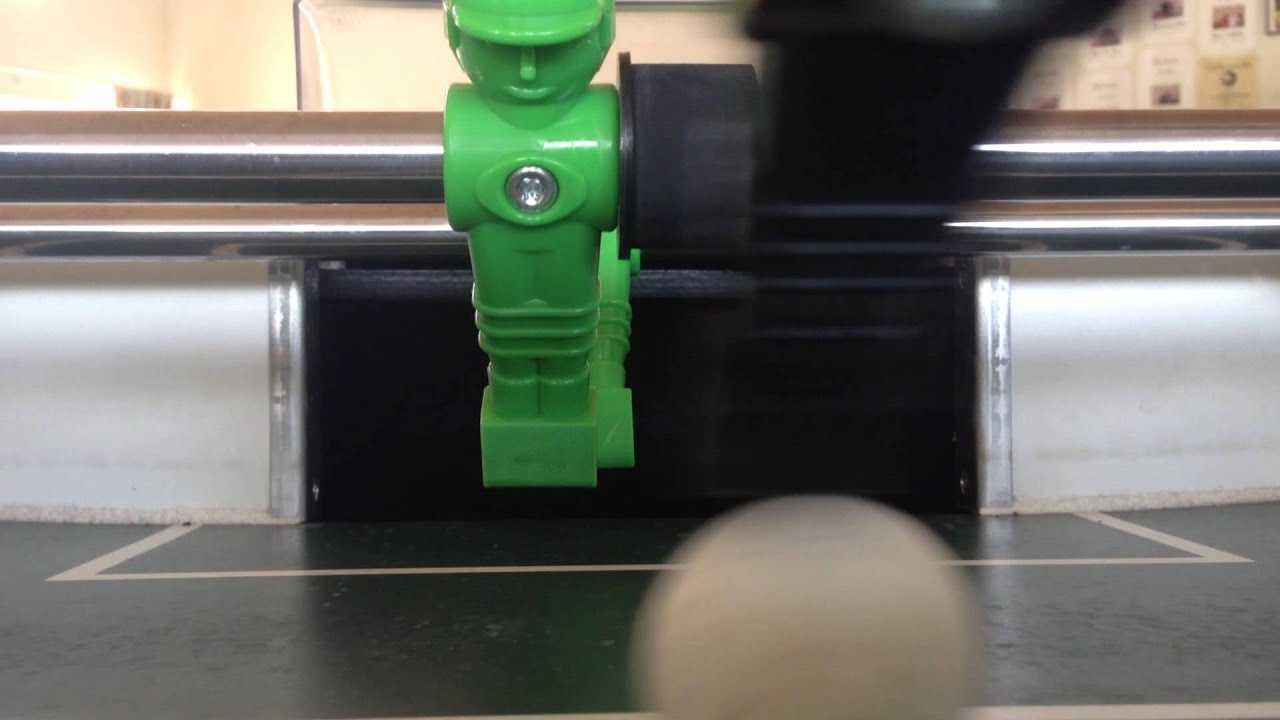 Pin-Shot links/kurz - YouTube