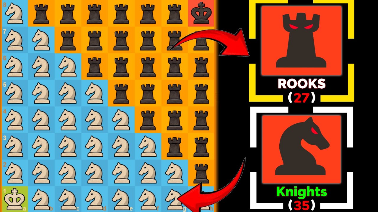 The ROOKS vs The KNIGHTS 🤯 soEpic ‼️ - YouTube