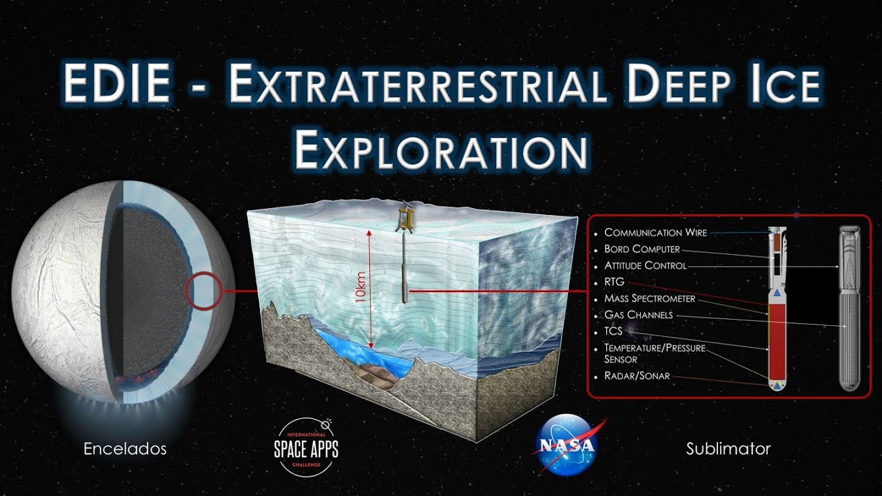 NASA Space Apps Challenge - Extraterrestrial Deep Ice Exploration - YouTube