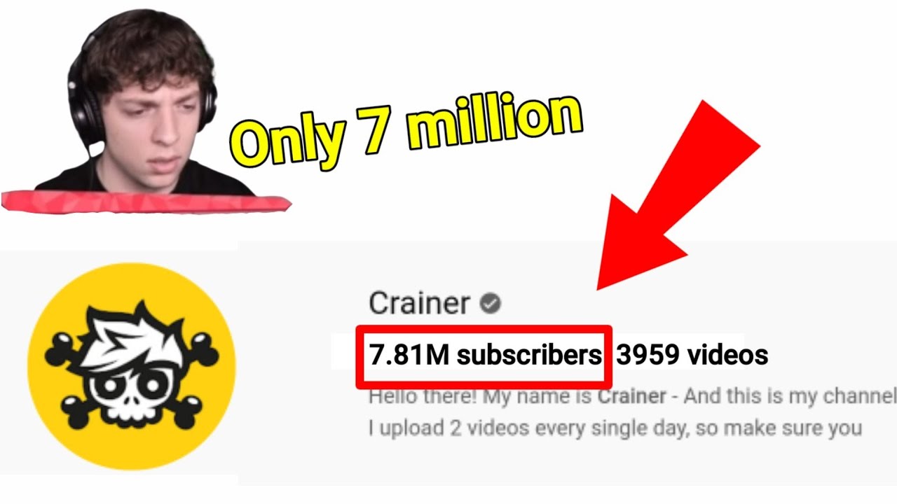 Slogo Doesn't CARE about Crainer's Channel - YouTube