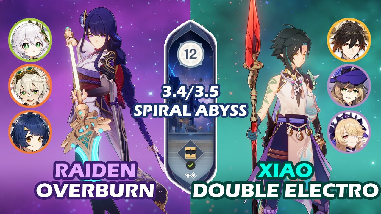 Spiral Abyss 3.4 | C0 Raiden Overburn & C0 Xiao Double Electro | Floor ...