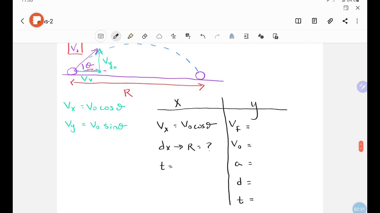 Range Formula Derivation - YouTube