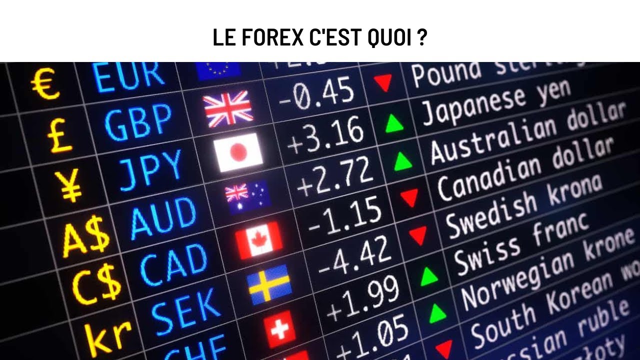 QU'EST-CE QUE LE MARCHÉ DU FOREX ? - YouTube