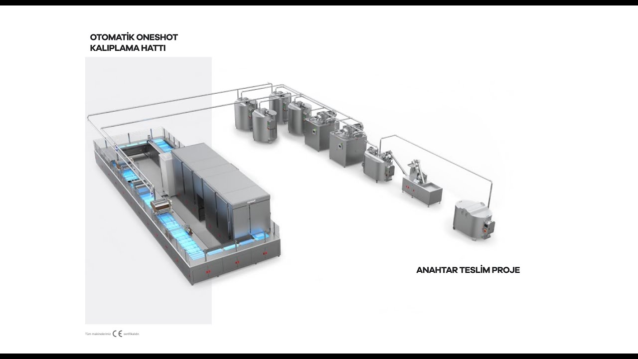 Automatic One Shot Chocolate Moulding Line - YouTube
