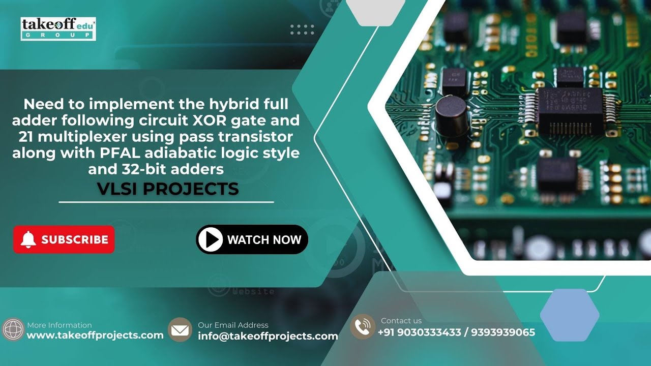 Need to implement the hybrid full adder following circuit XOR gate and ...