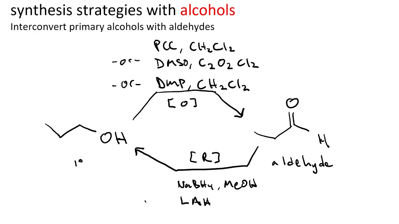 Alcohol reactions review 1 - YouTube