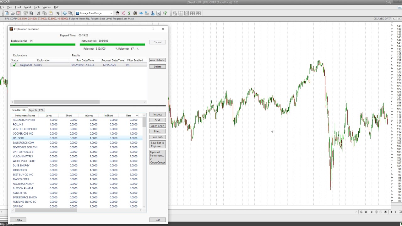 SP500 Stocks Artificial Intelligence Trading Review 15th December 2020 - YouTube