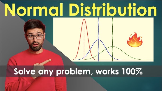Introduction To The Normal Distribution Youtube