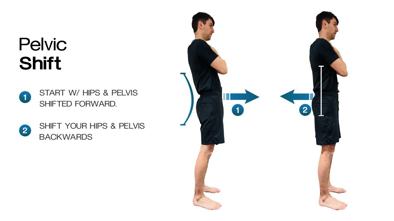 Pelvic Shift Posture - YouTube