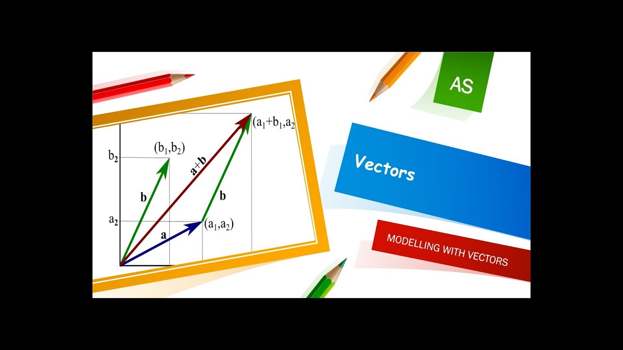 Modelling with Vectors | Pure Maths 1 | Maths A Level & AS Level - YouTube