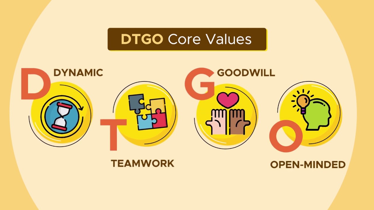 Introduction: DTGO ที่เป็นมากกว่าชื่อองค์กร - YouTube