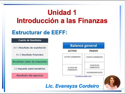 Estructurar EEFF - YouTube