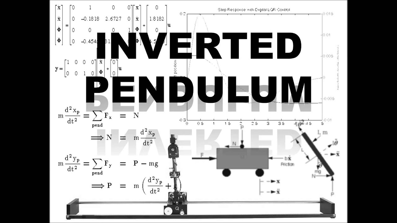 Inverted Pendulum Youtube