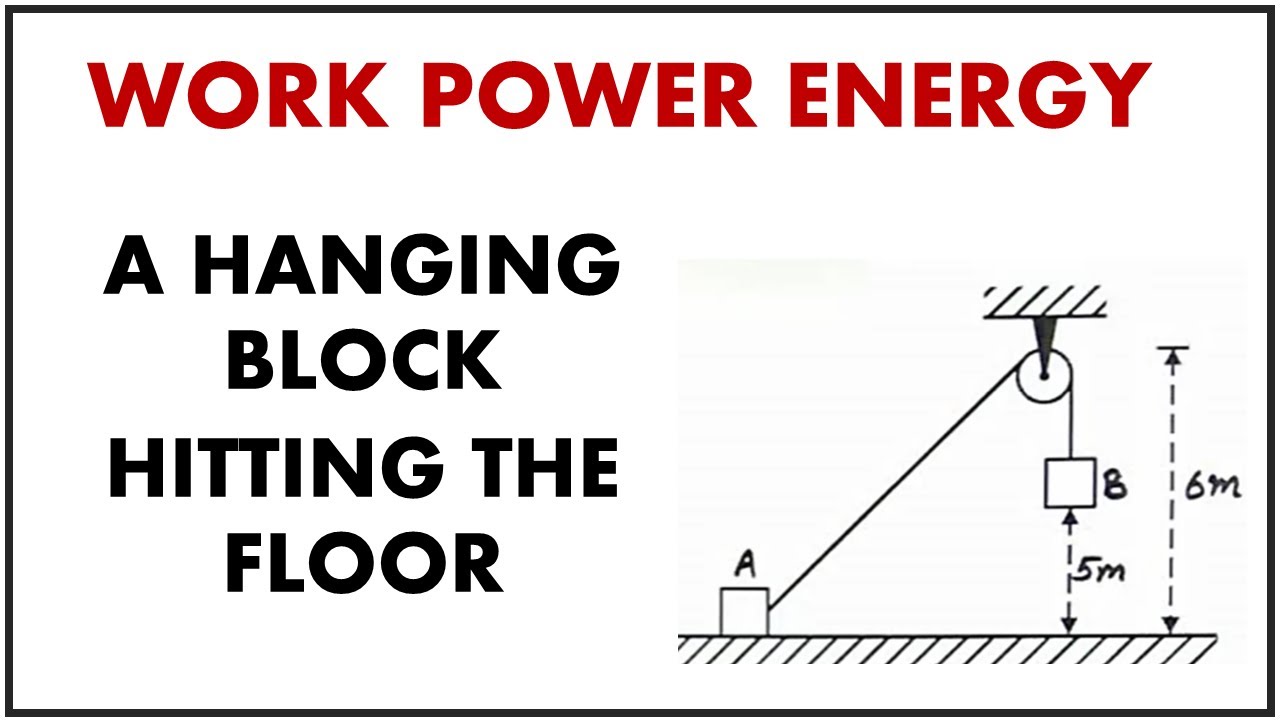 A Hanging Block Hitting the Floor: I WORK power energy I JEE MAIN I ...