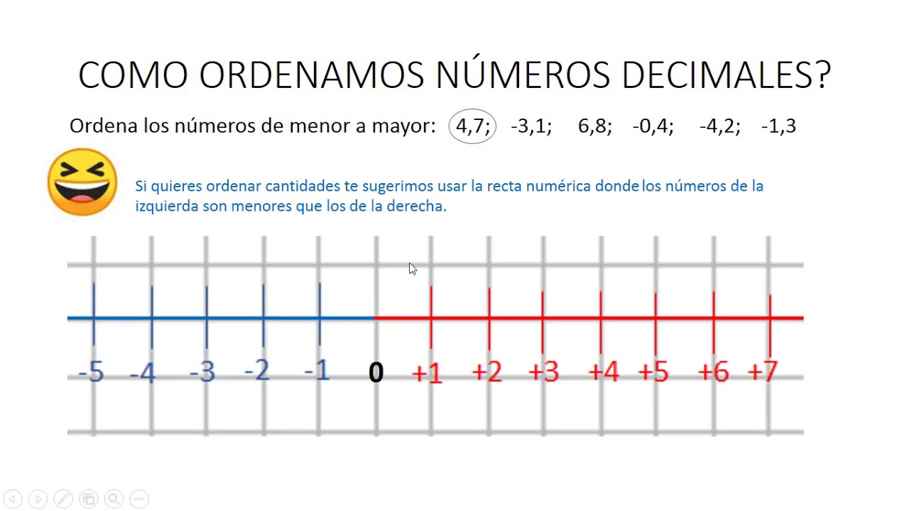 Orden en decimales - YouTube