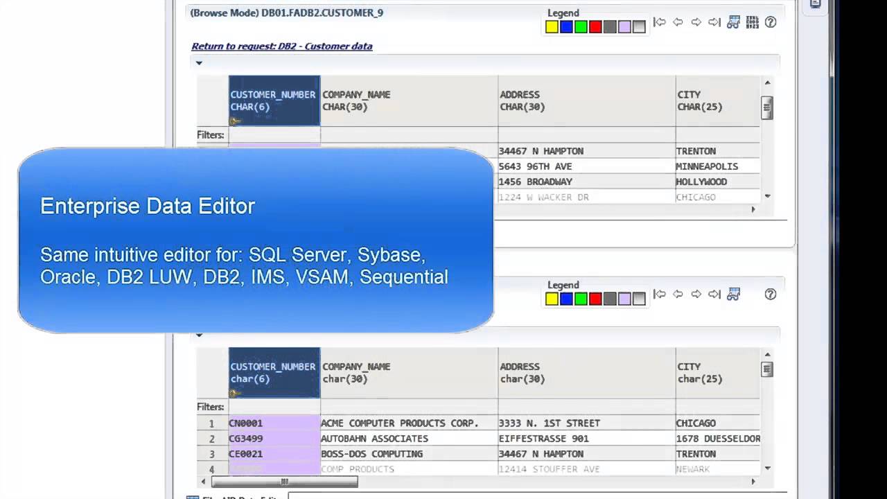Compuware Topaz: Intuitive Cross-platform Data Discovery, Visualization ...