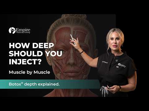 Botox Injection Sites and Depths, Muscle by Muscle