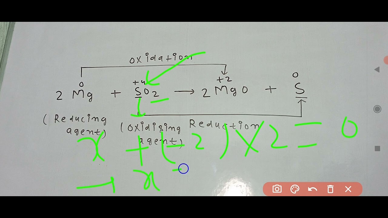 Rule to balance redox reaction chemistry class 11 chapter redox ...