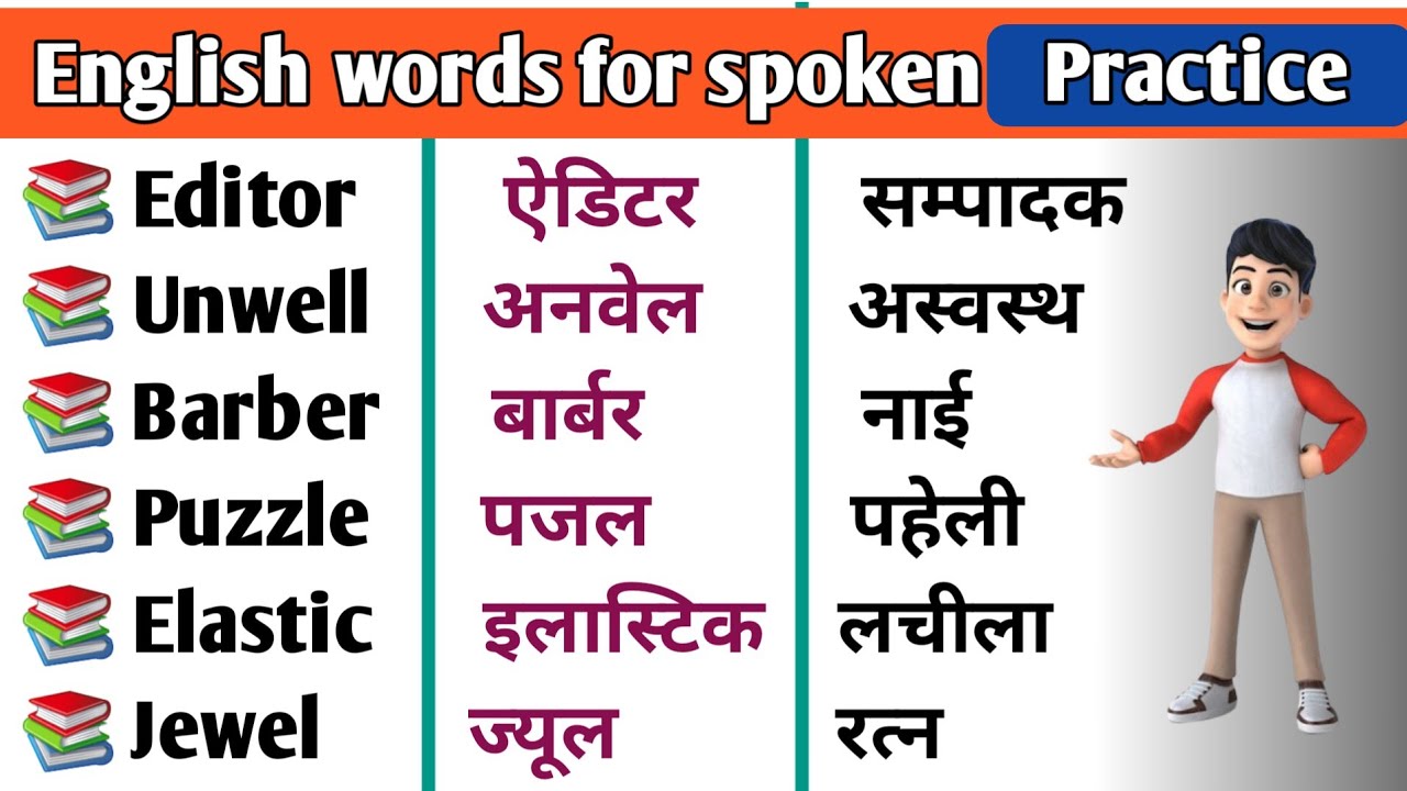 English words for spoken | important spoken words @teachwm #practice # ...
