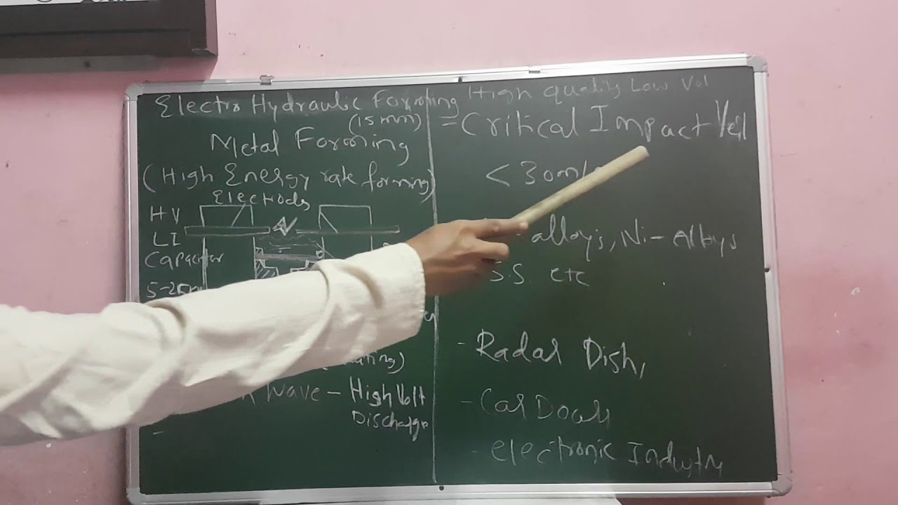 High energy rate forming - YouTube