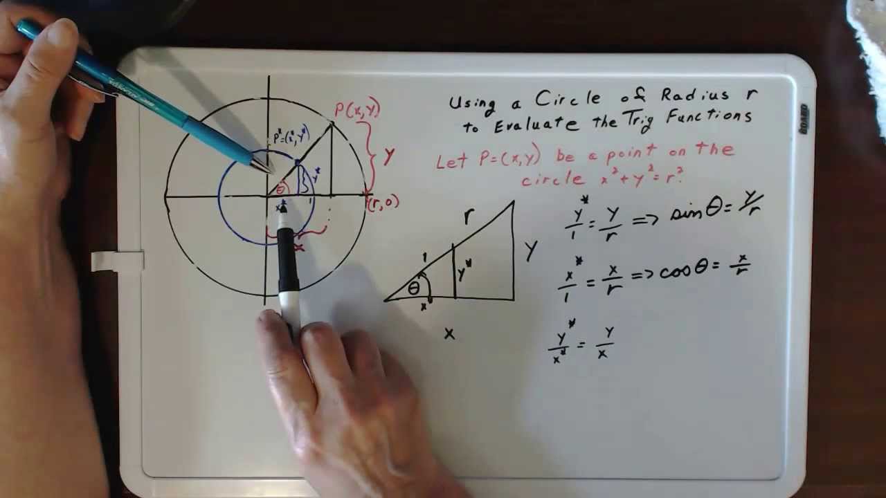 9. b. Using a Circle of Radius r to Find Trig Values - YouTube