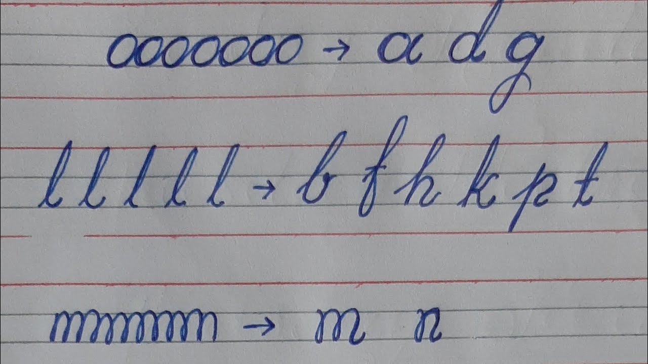 Basic writing strokes in English | handwriting practice | English ...