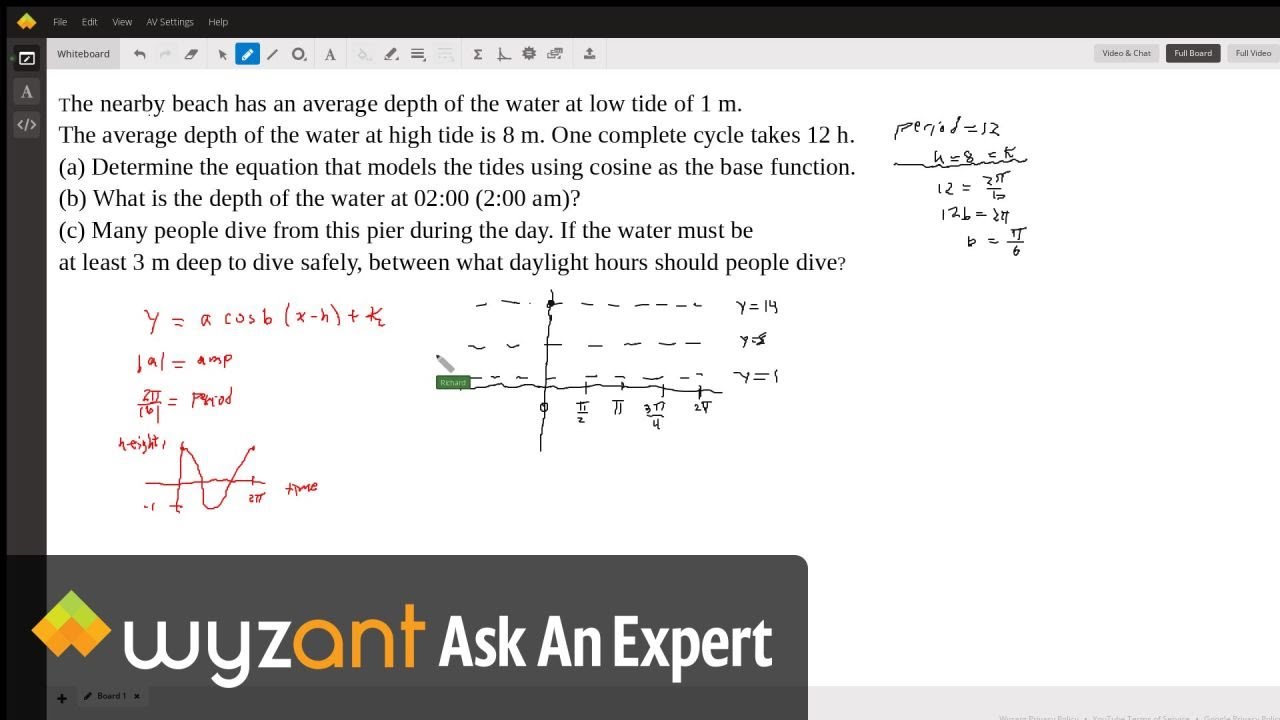 Word problem where you must finding the equation of a cosine curve ...