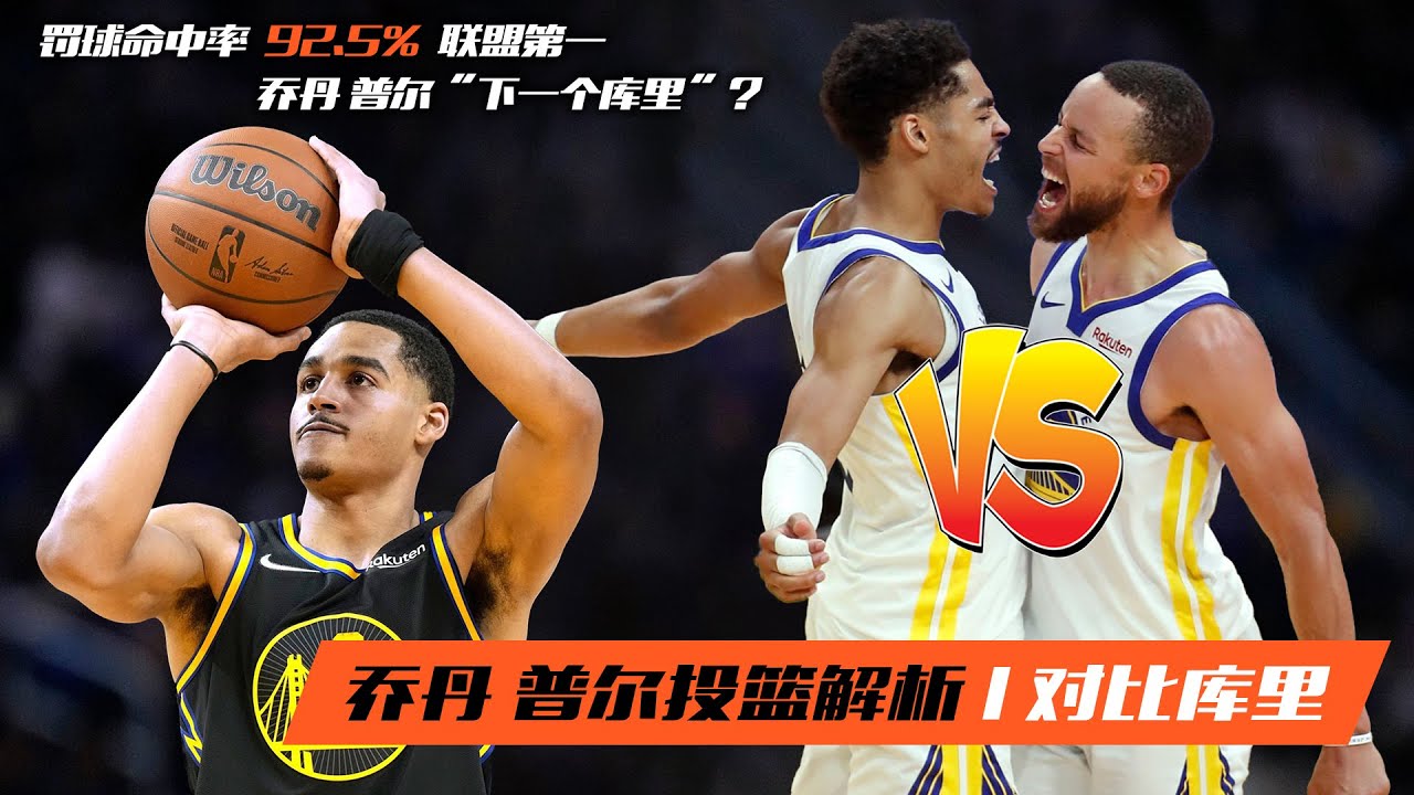 复制库里？乔丹·普尔投篮技术深度解析|Jordan Poole Shooting Form - YouTube