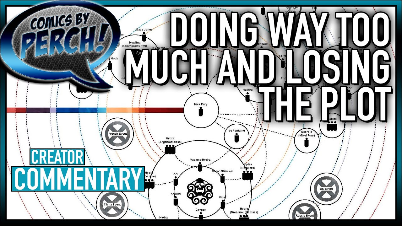 Doing way too much and losing the plot - YouTube