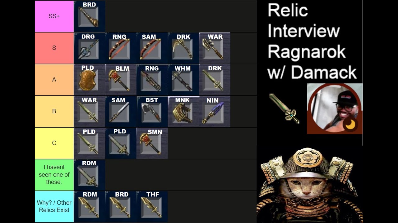 Horizon 11 - Relic Interview/tierlist Ragnarok w/ Damack - YouTube