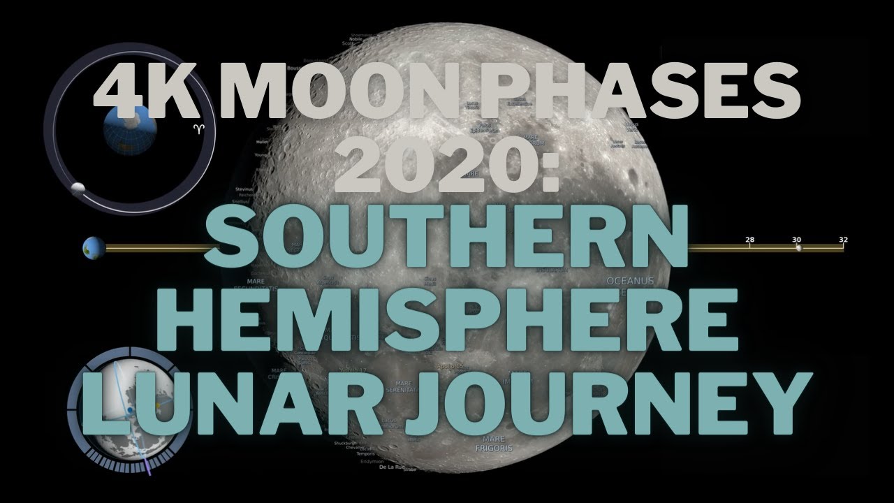 4K Moon Phases 2020: Southern Hemisphere Lunar Journey | VideoVista # ...