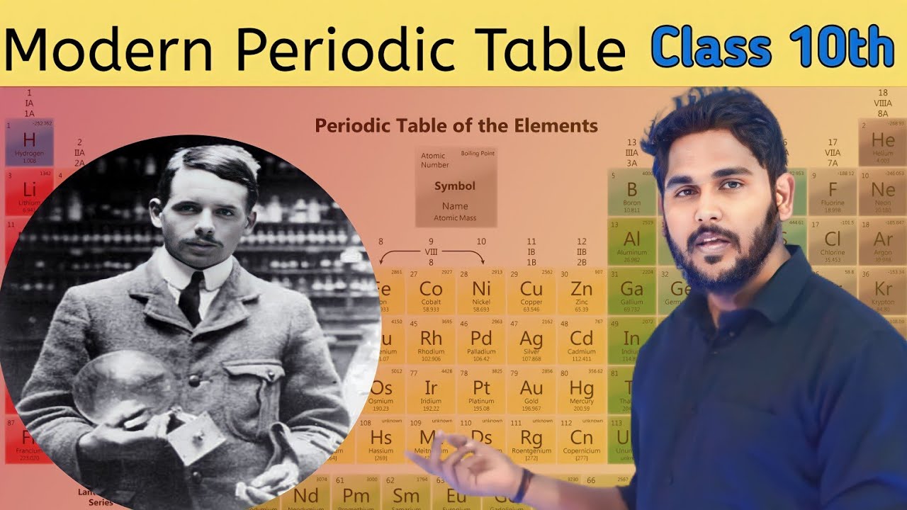 Modern Periodic Table || Long form of periodic table || Chemistry ...