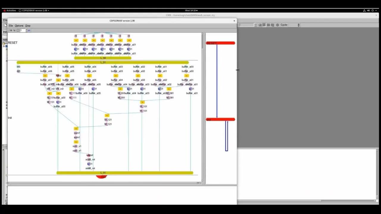 Generating an RTL from a C - Program Part 01 - YouTube