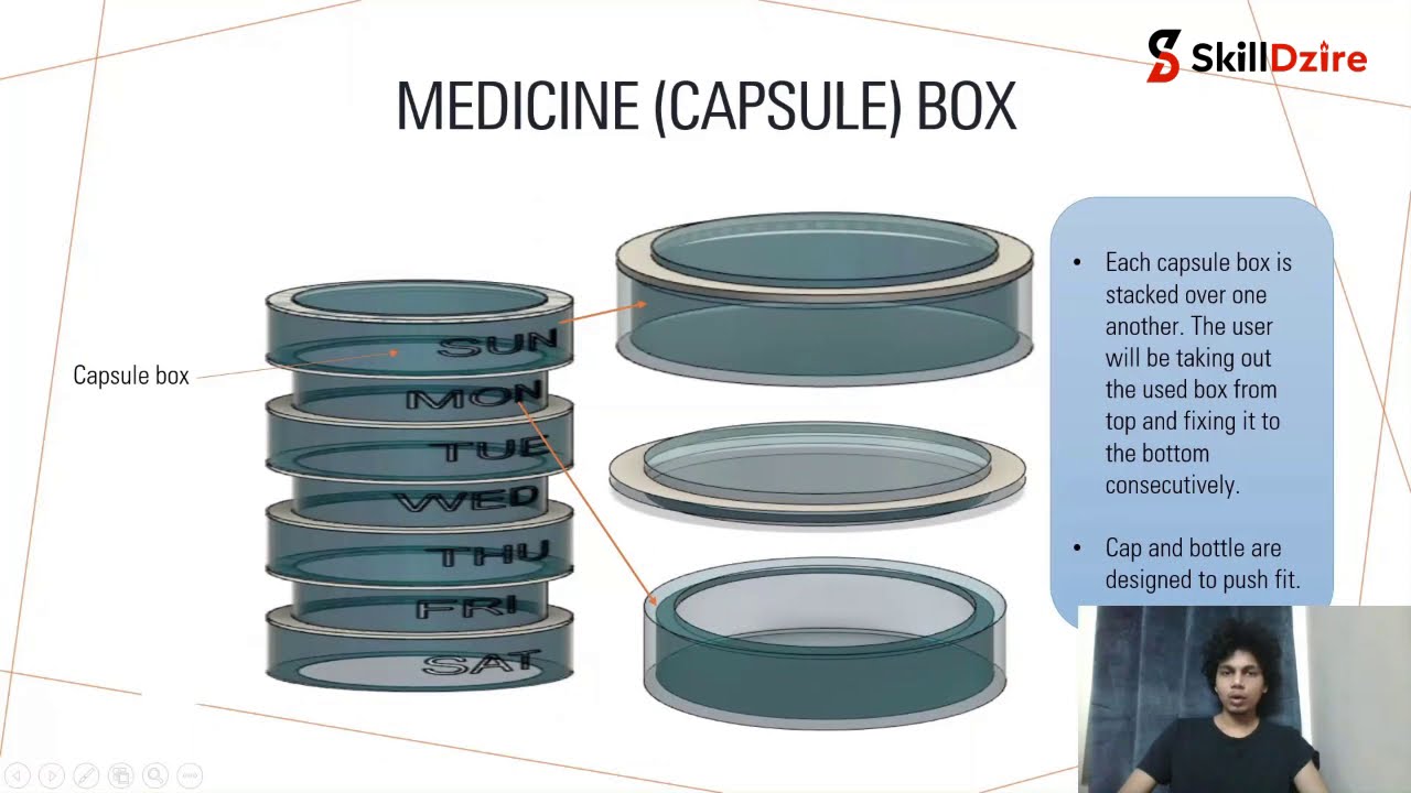 Innovative capsule box design process - YouTube