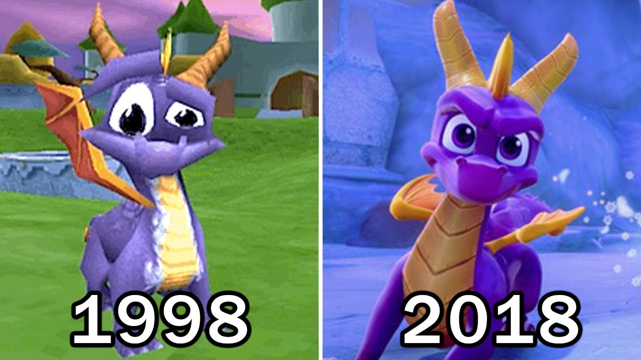 Evolution of Spyro the Dragon 1998-2018 - YouTube