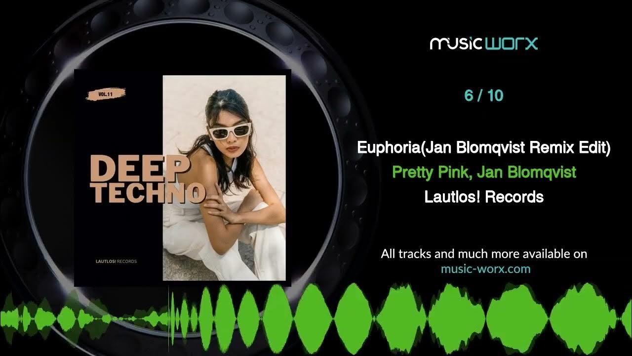 MELODIC HOUSE TECH NEWS on Music Worx - Check for more! - YouTube