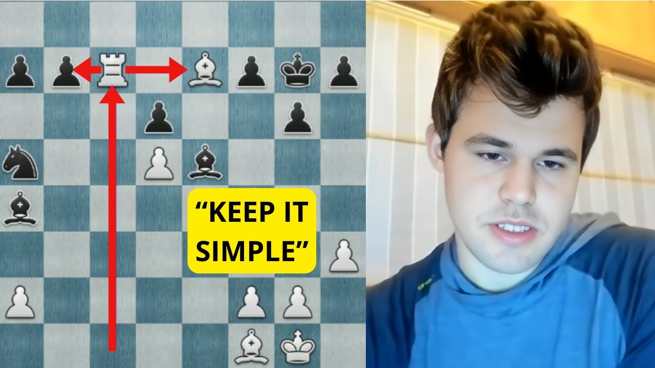 Magnus Carlsen: «Lets Activate & Keep It Simple» - YouTube